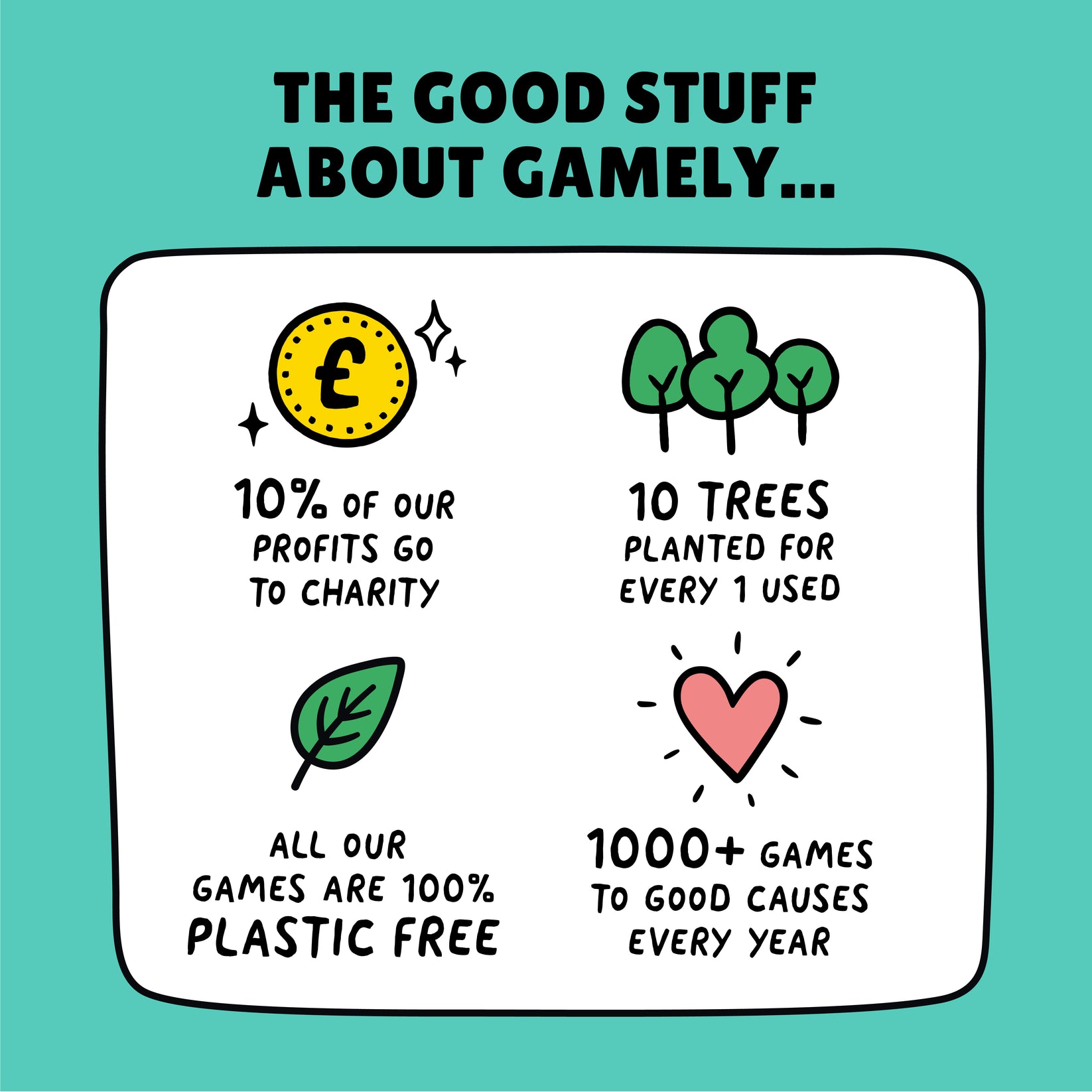 Gullible – Gamely
