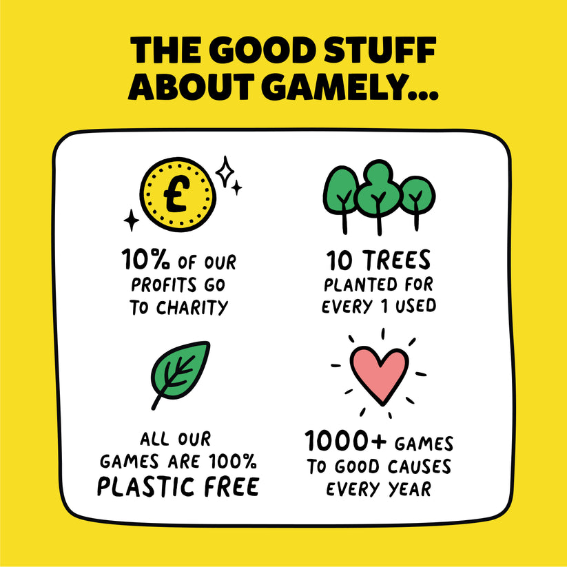 Six Second Scribbles – Gamely